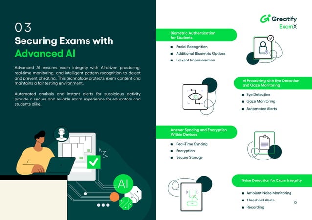 Greatify ExamX_Digital_EBrochure paperless campus | PPT