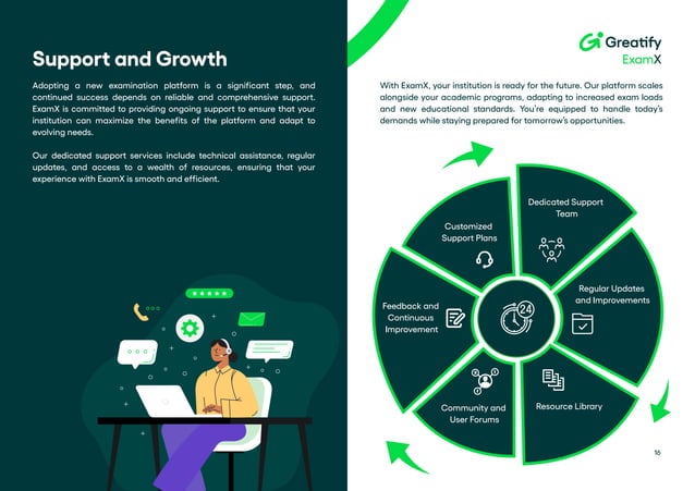 Greatify ExamX_Digital_EBrochure paperless campus | PPT