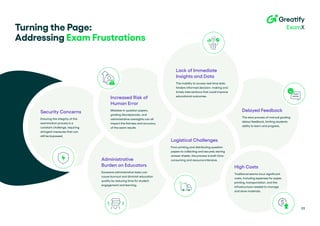 Greatify ExamX_Digital_EBrochure paperless campus | PDF