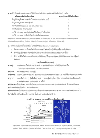 Exanthematous fever in children | PDF