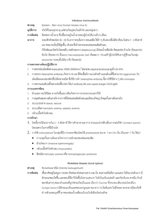 Exanthematous fever in children | PDF