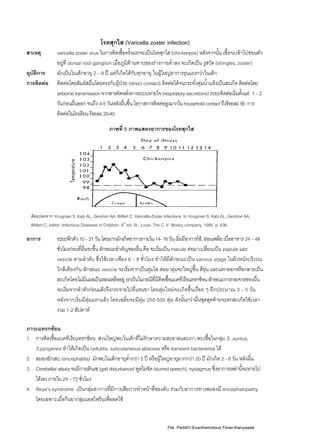 Exanthematous fever in children | PDF