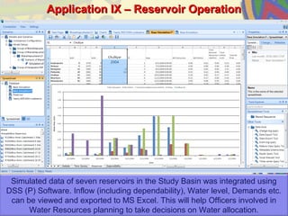 Exaple of use of decision support system planning dss (p) kerala state ...
