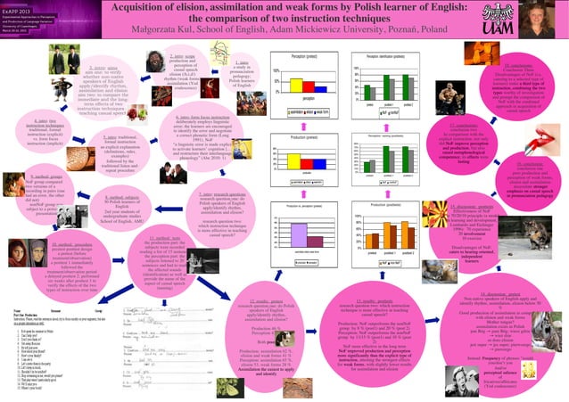 Exapp 2013 ways of teaching casual speech_kul | PPT