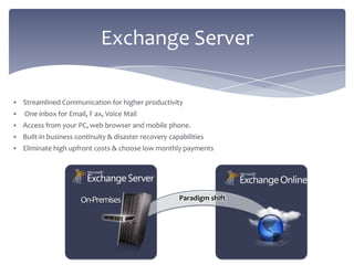 Exa profile & products | PPT