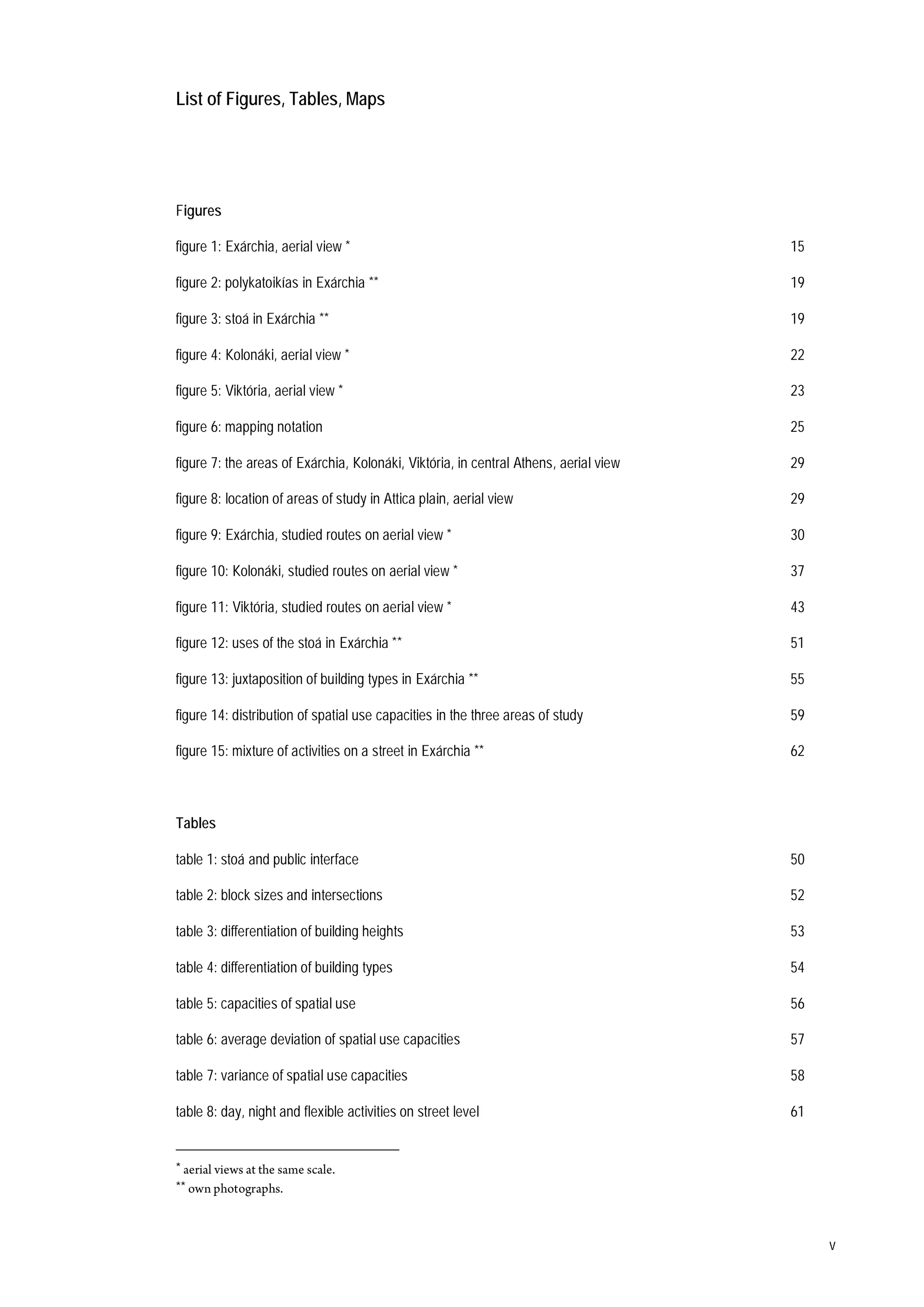 Exarchia Athens, unlike the rest; the structure of diversity in urban ...
