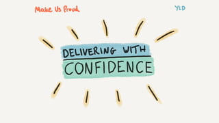 Delivering Digital Products with Confidence | PPT