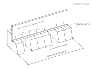 Excavaciones - Submuraciones | PPTX