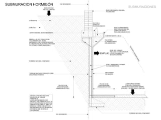 Excavaciones - Submuraciones | PPTX