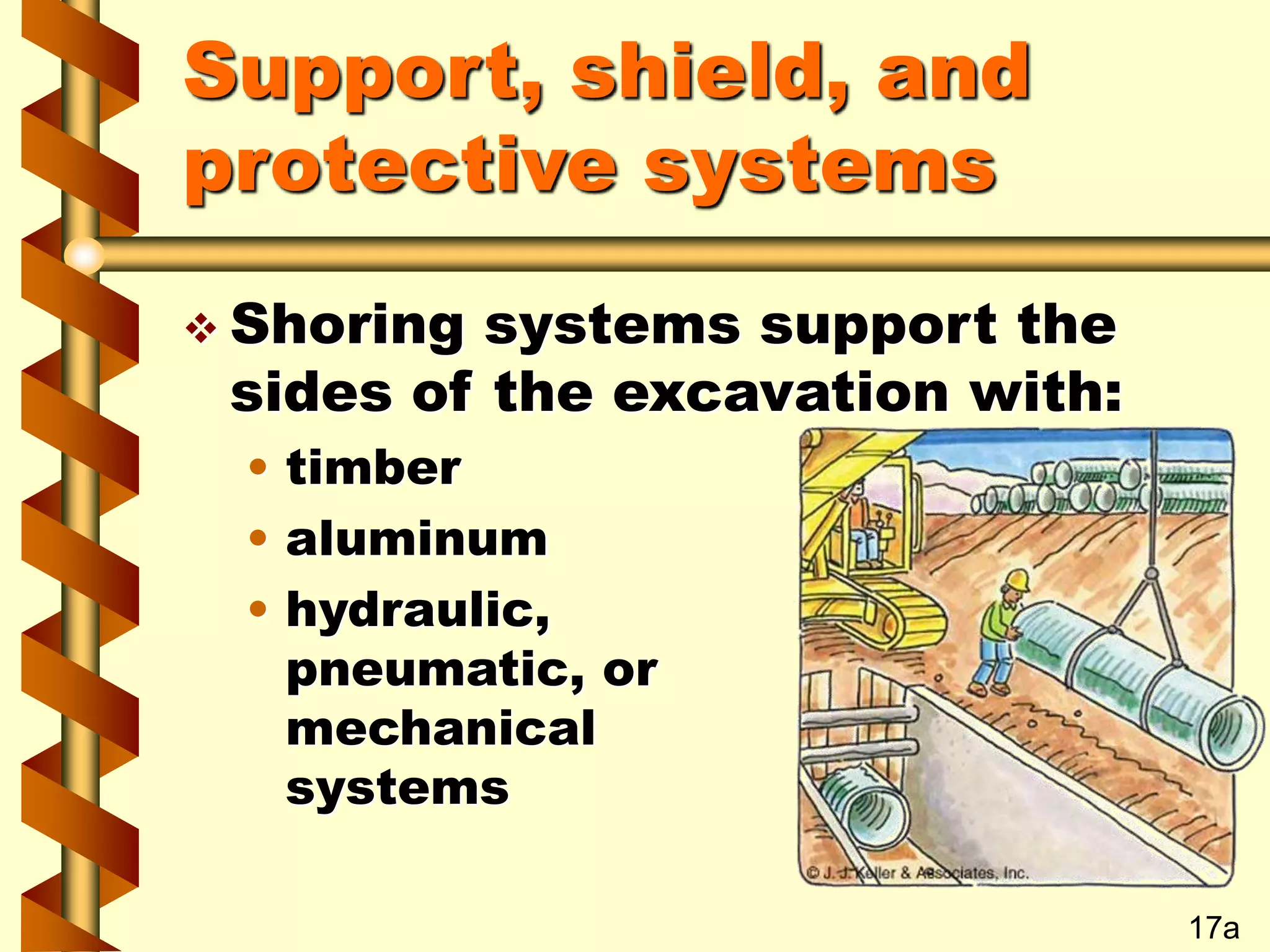 Excavation.ppt
