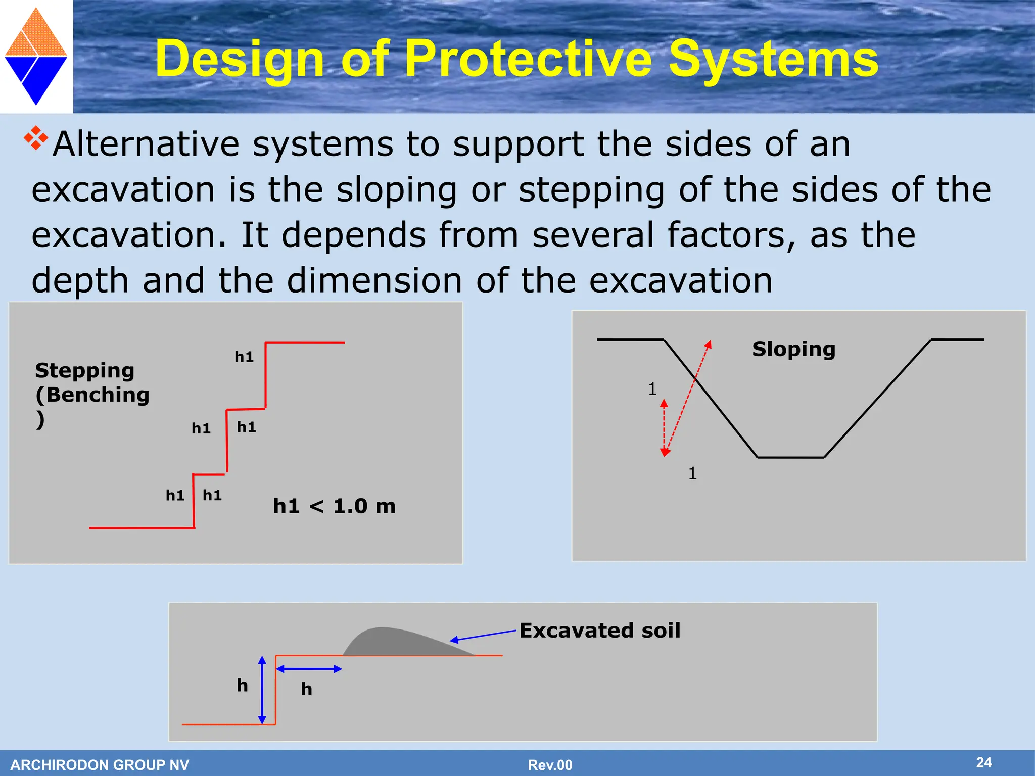 Excavation and trenching safety training | PPTX