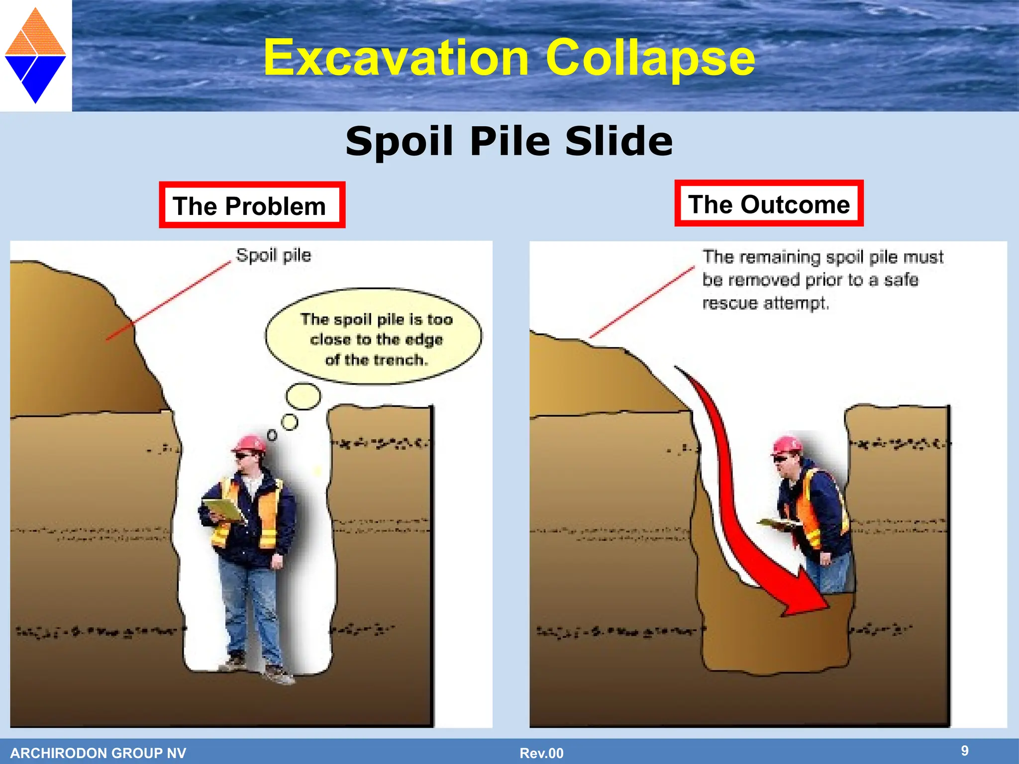 Excavation and trenching safety training | PPTX