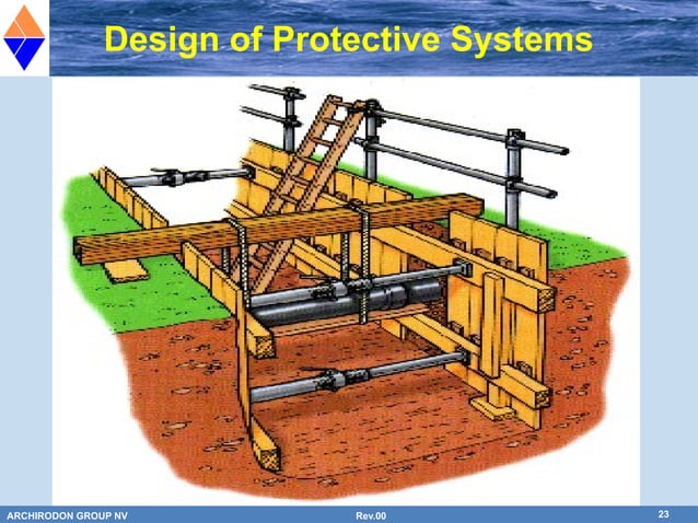 Excavation and trenching safety training | PPTX | Geology | Science