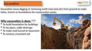 excavation book for beginners new edition.pptx