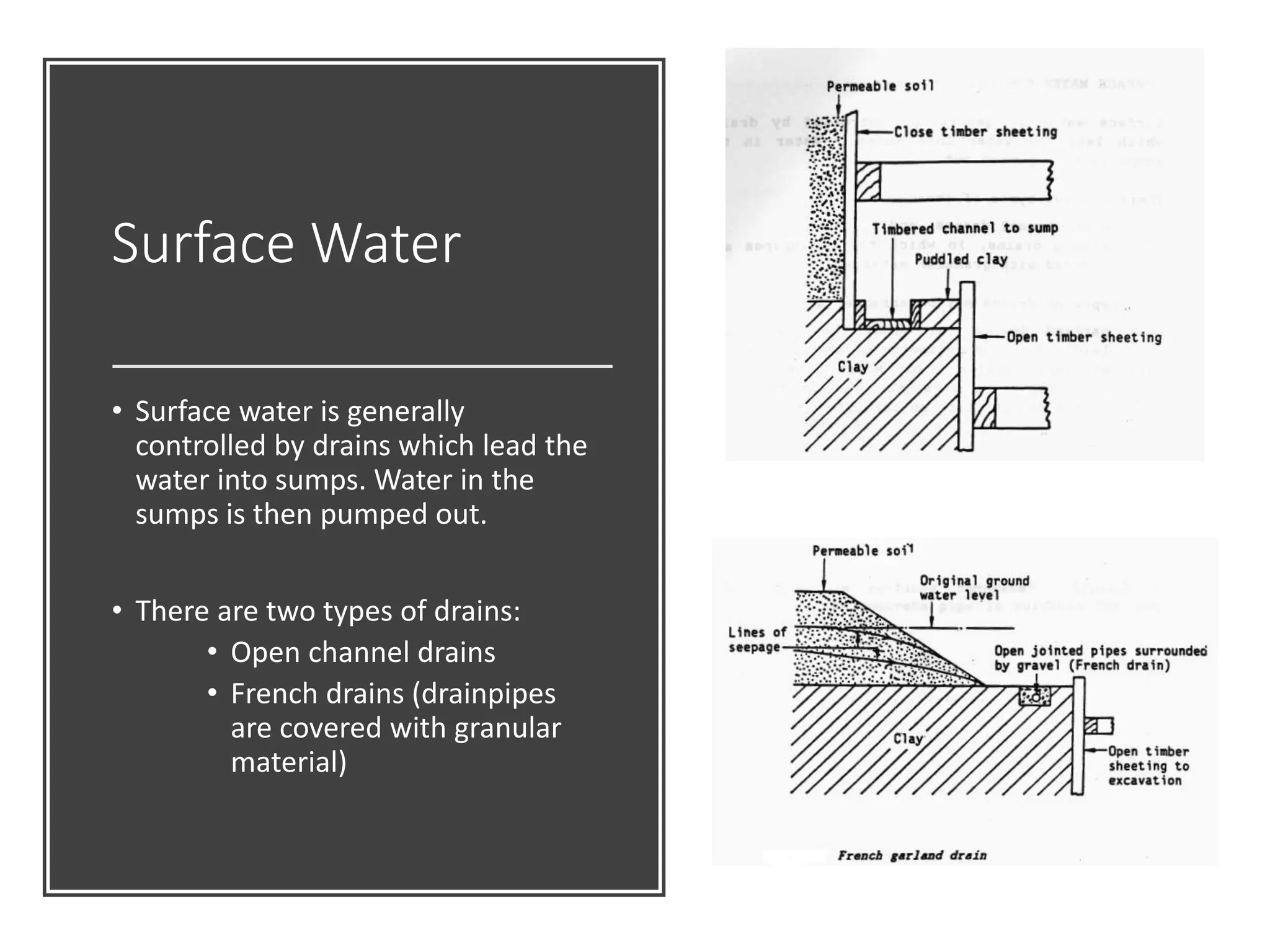 Excavation and Ground water control1.pptx