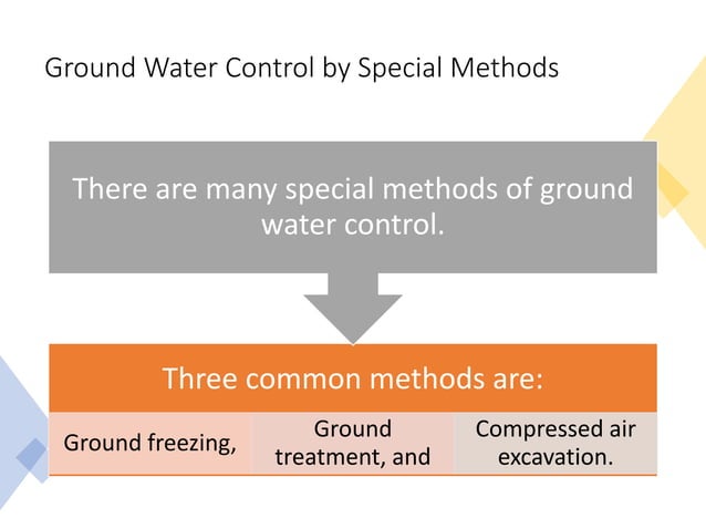 Excavation and Ground water control1.pptx