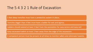 EXCAVATION AND PREVENTION OF HAZARDS.pptx