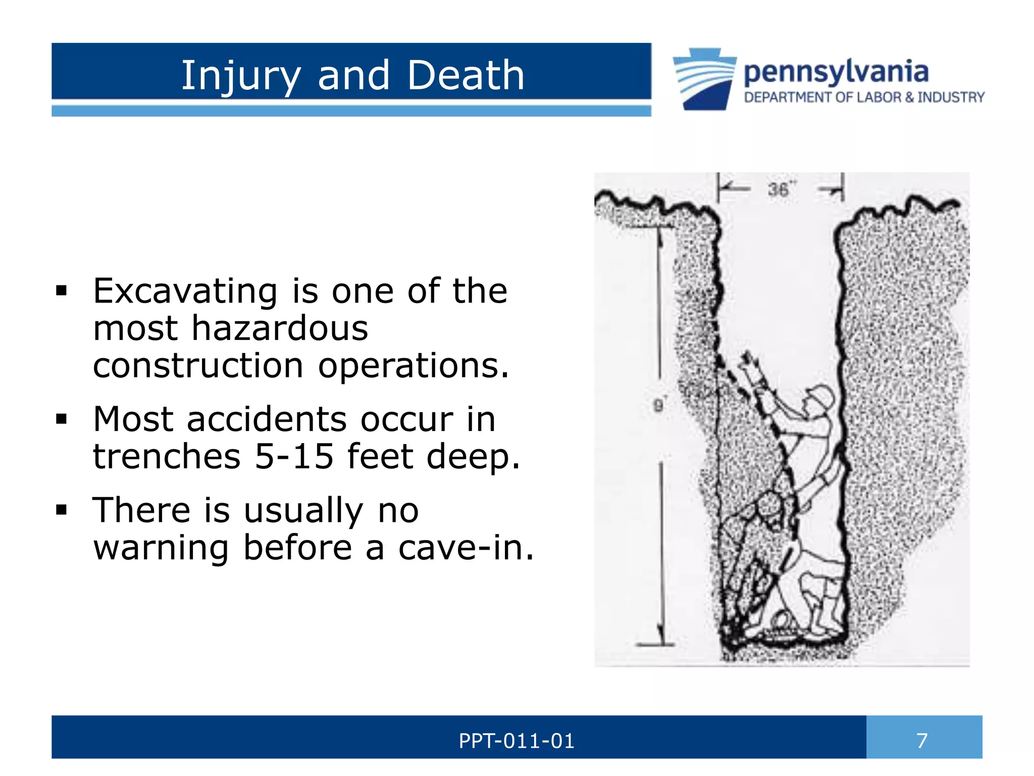 Excavation and Trenching.pptx