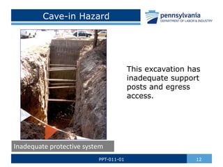 Excavation and Trenching.pptx