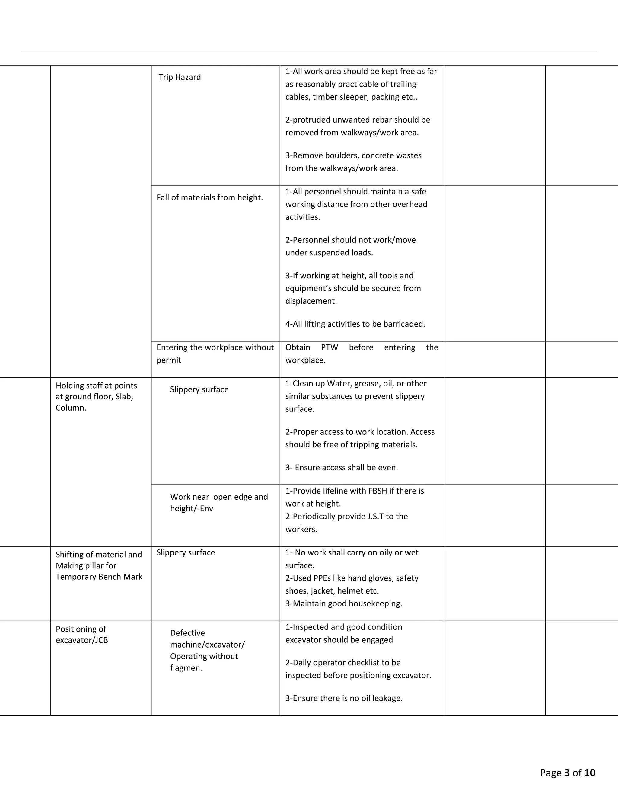 Excavation & Back filling work 02.docx