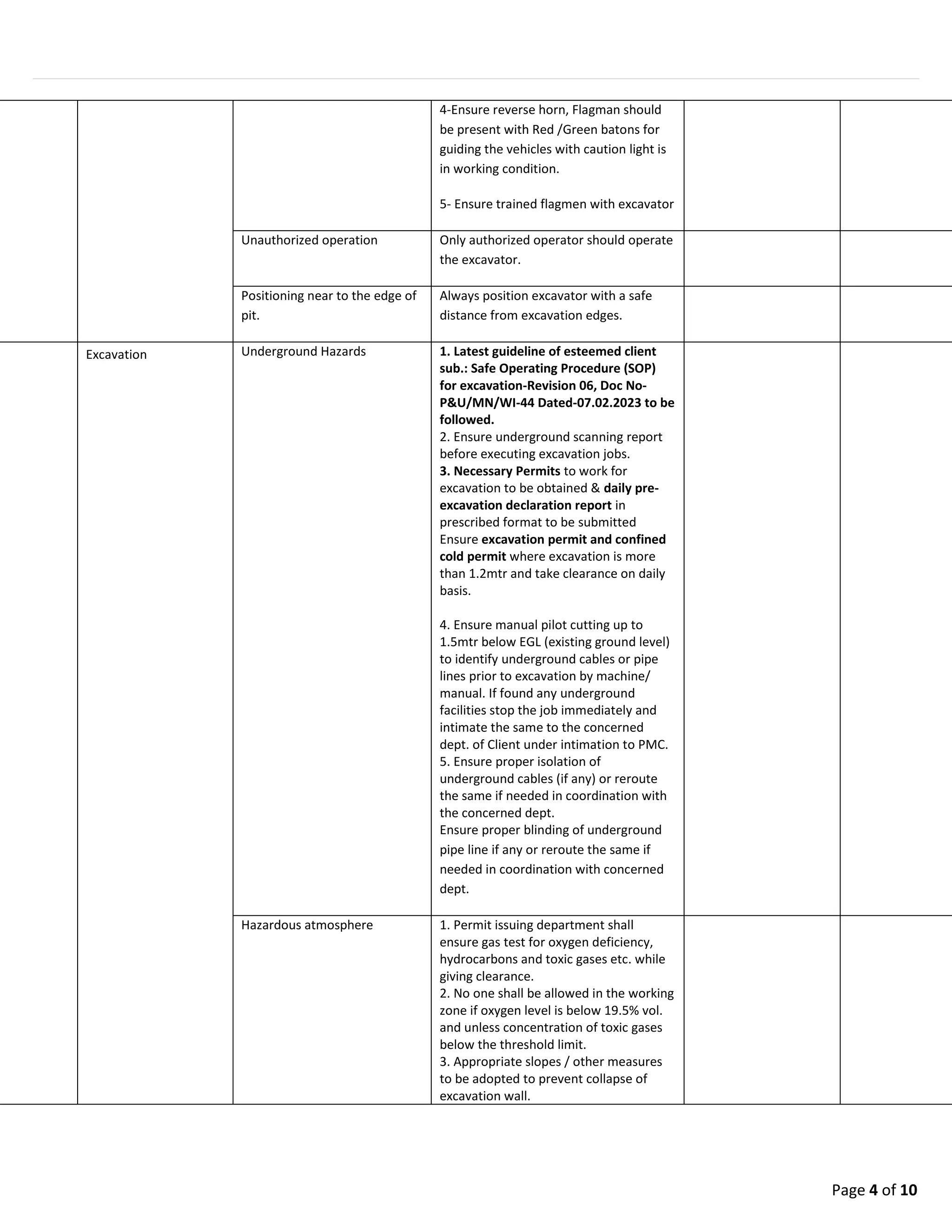 Excavation & Back filling work 02.docx
