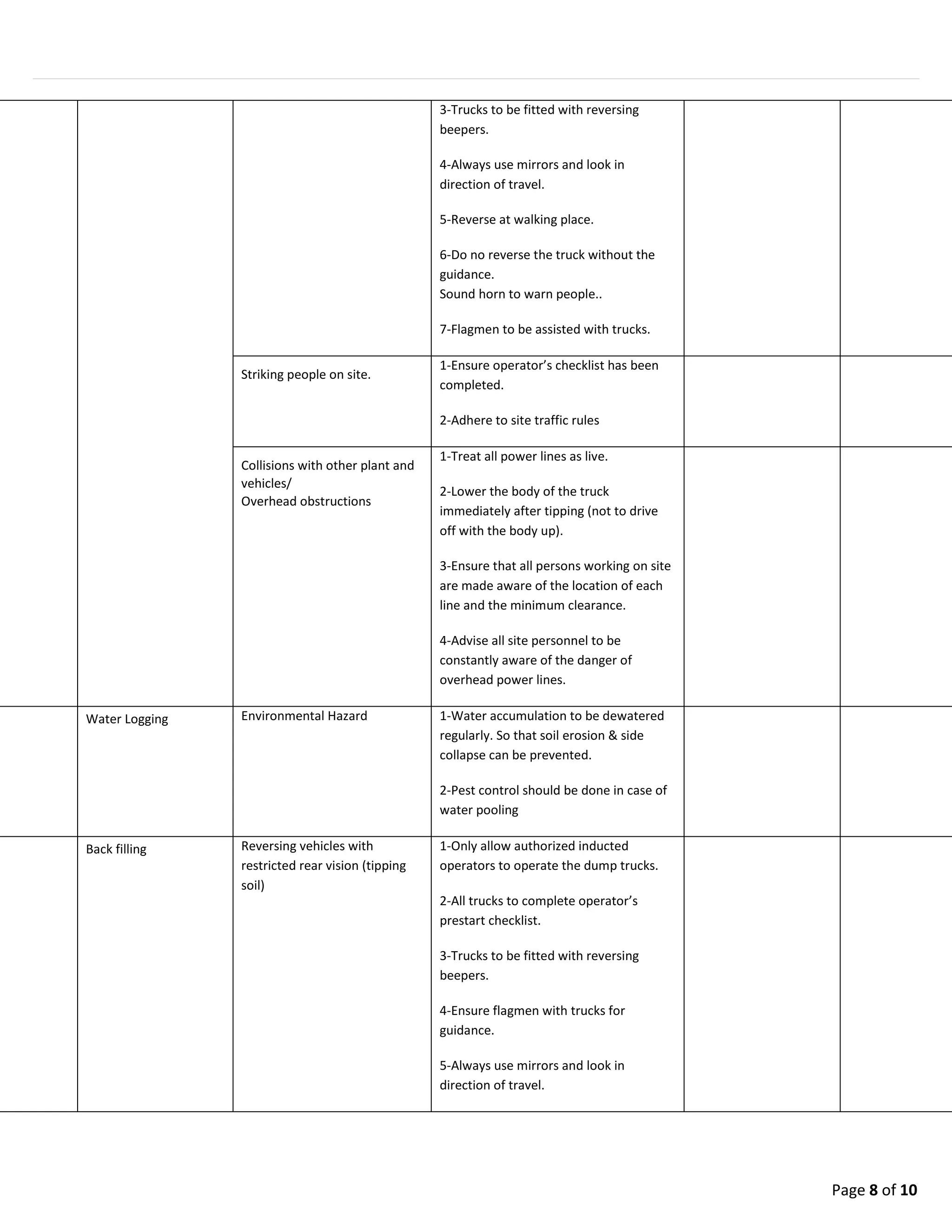 Excavation & Back filling work 02.docx