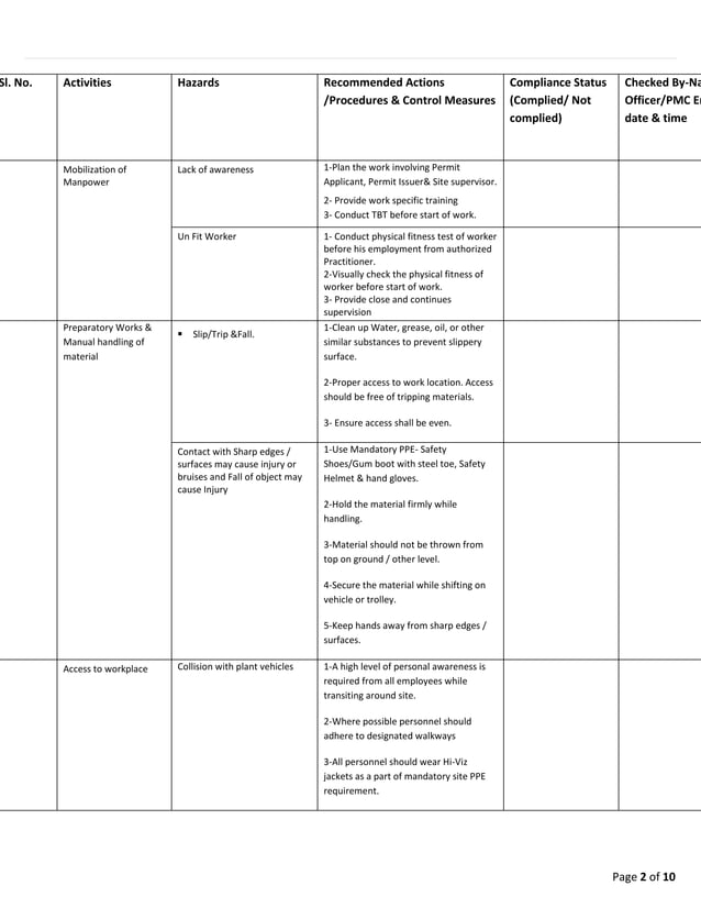 Excavation & Back filling work 02.docx | Civil Engineering Industry ...