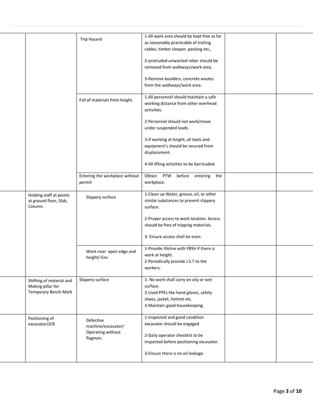 Excavation & Back filling work 02.docx | Civil Engineering Industry ...