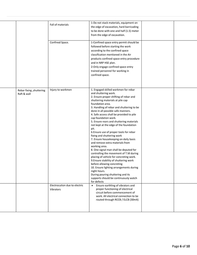 Excavation & Back filling work 02.docx | Civil Engineering Industry ...