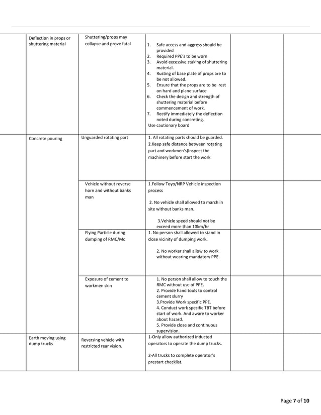 Excavation & Back filling work 02.docx | Civil Engineering Industry ...