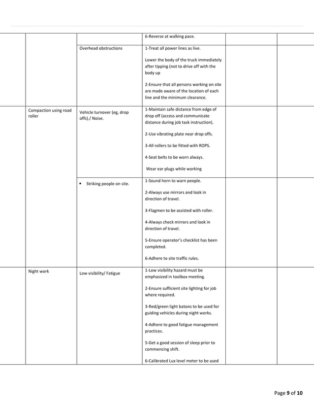 Excavation & Back filling work 02.docx | Civil Engineering Industry ...