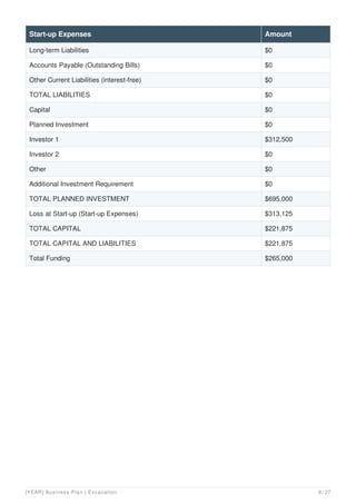 Excavation Business Plan Example | Upmetrics | PDF