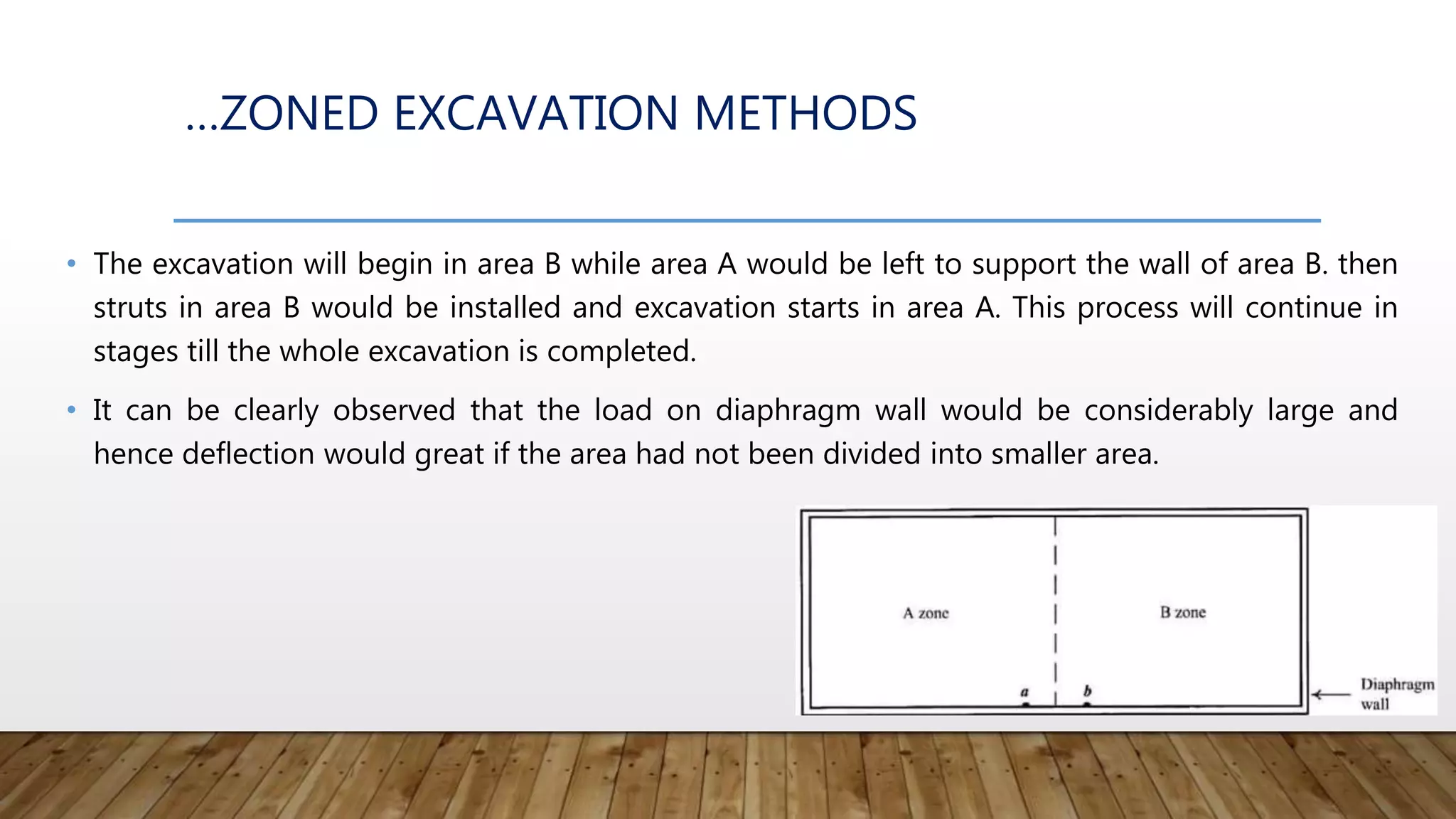 EXCAVATION FOR FOUNDATION - Methods & Temporary Earth Retaining ...
