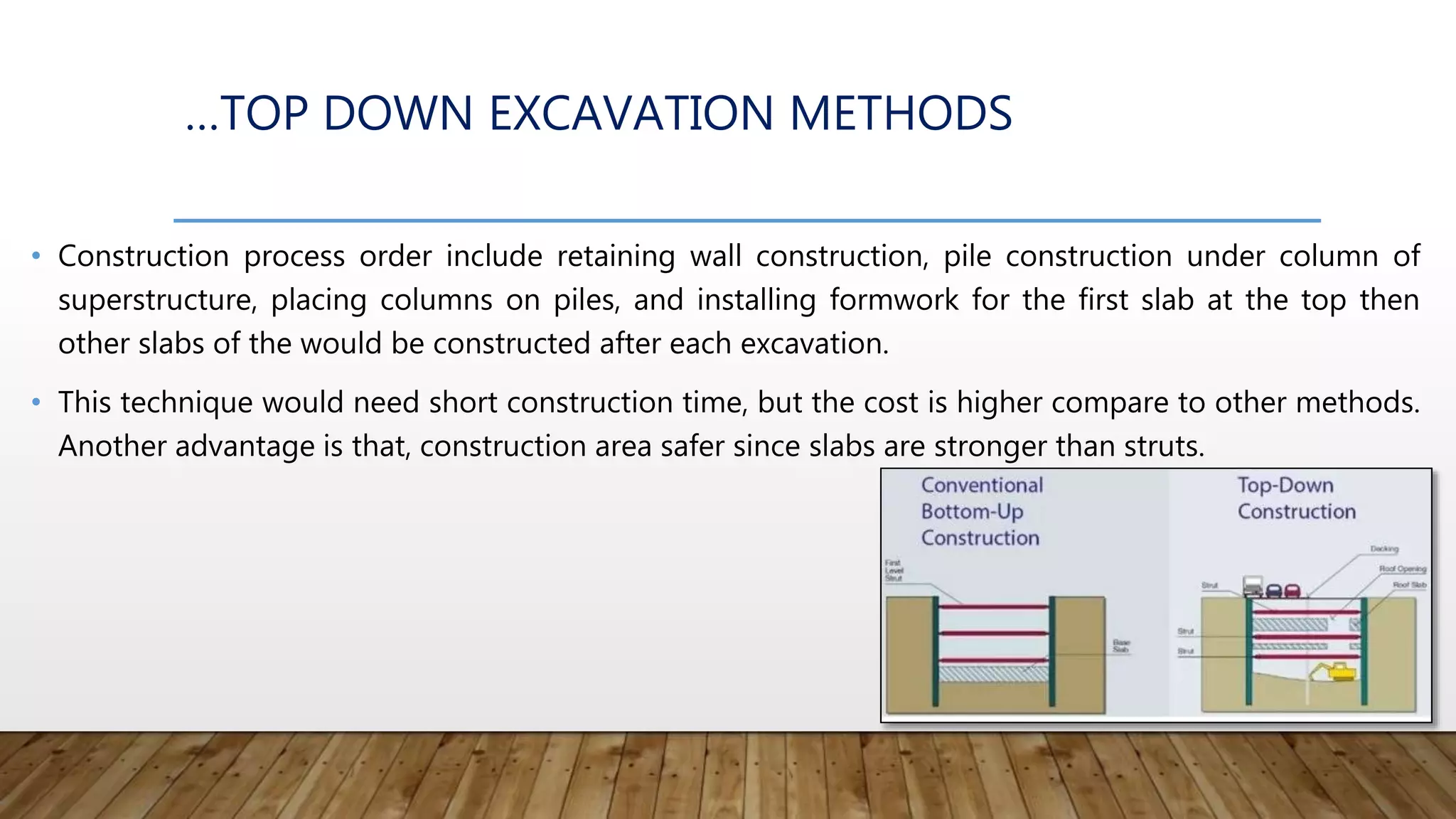 EXCAVATION FOR FOUNDATION - Methods & Temporary Earth Retaining ...