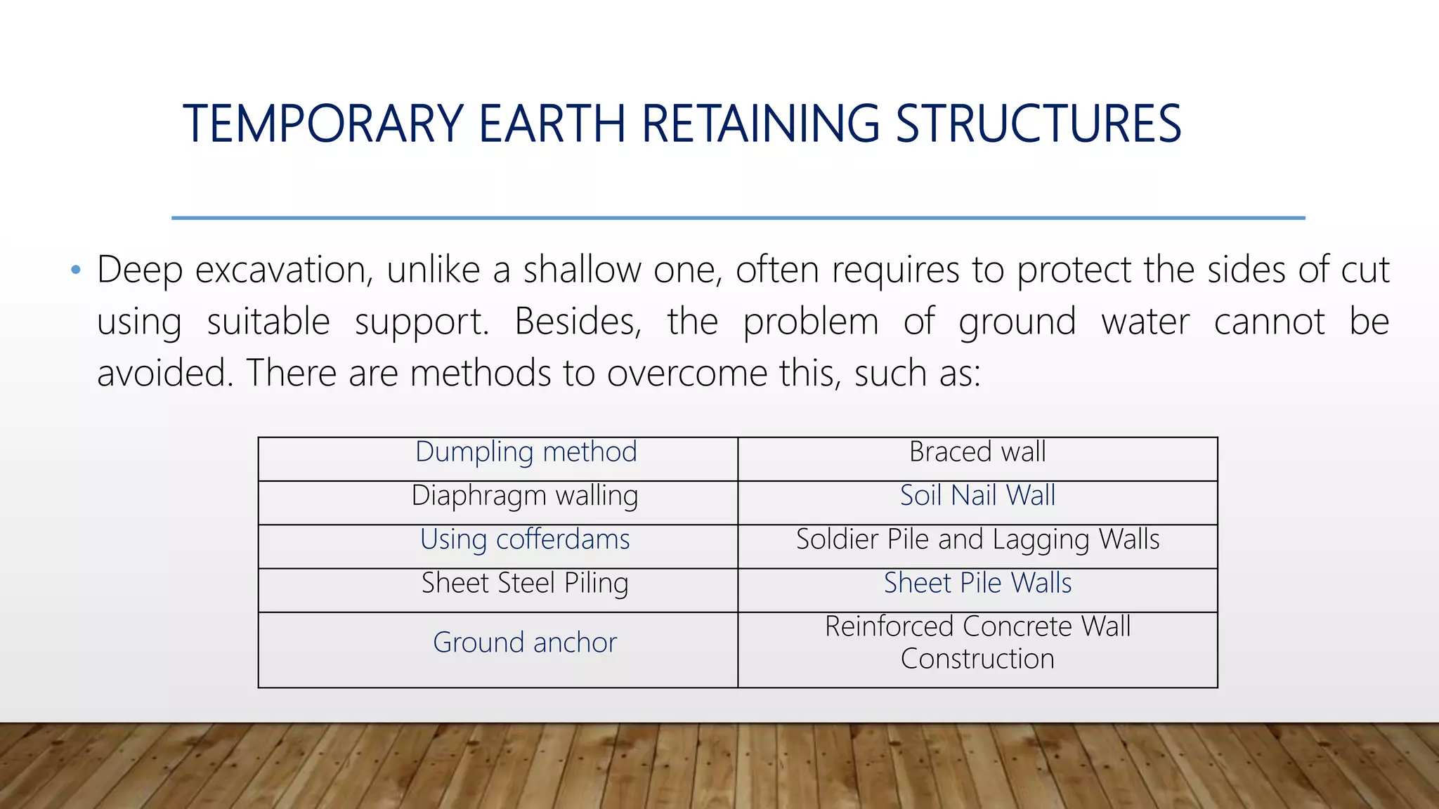 EXCAVATION FOR FOUNDATION - Methods & Temporary Earth Retaining Structures | PPTX