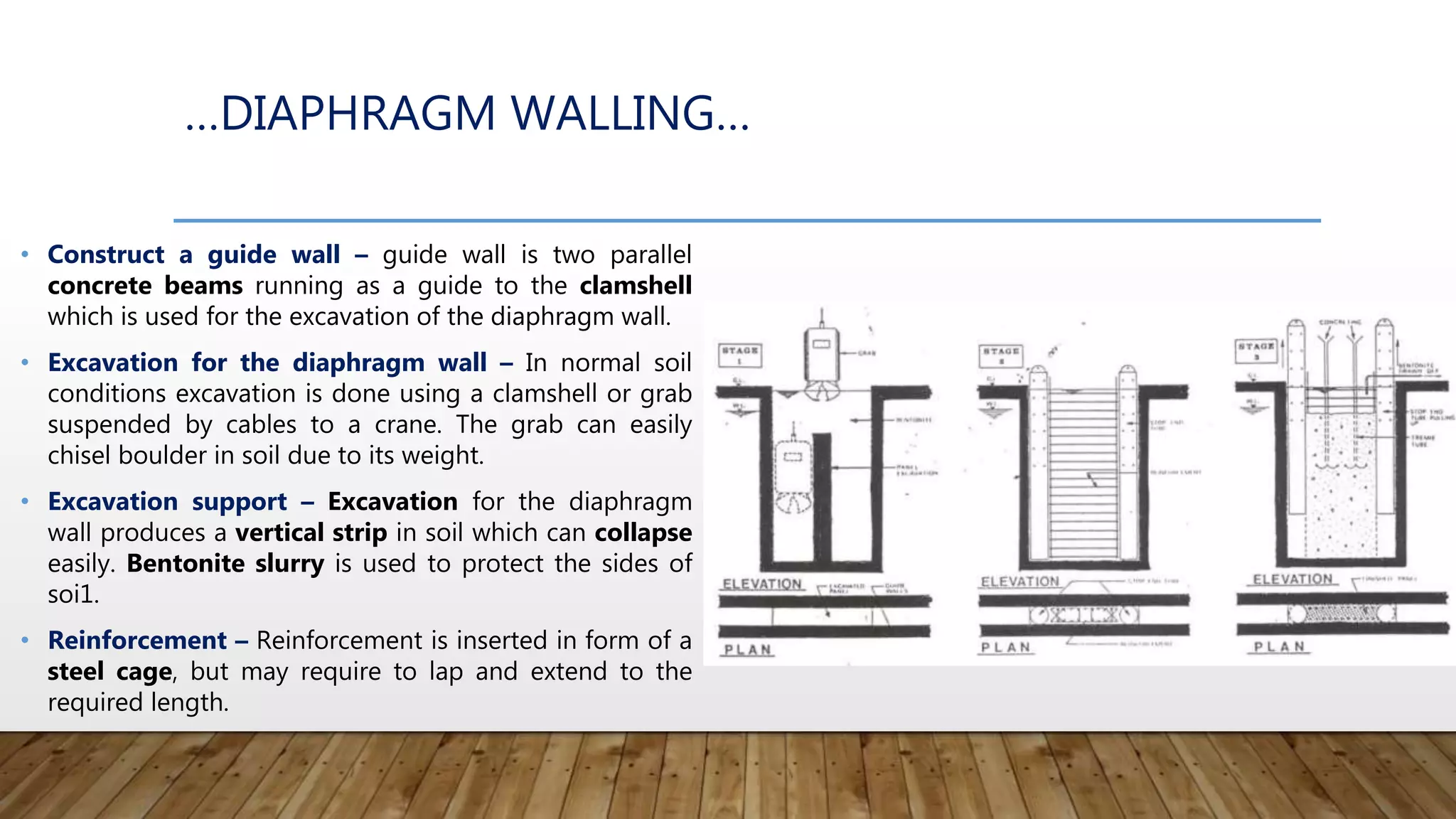 EXCAVATION FOR FOUNDATION - Methods & Temporary Earth Retaining ...