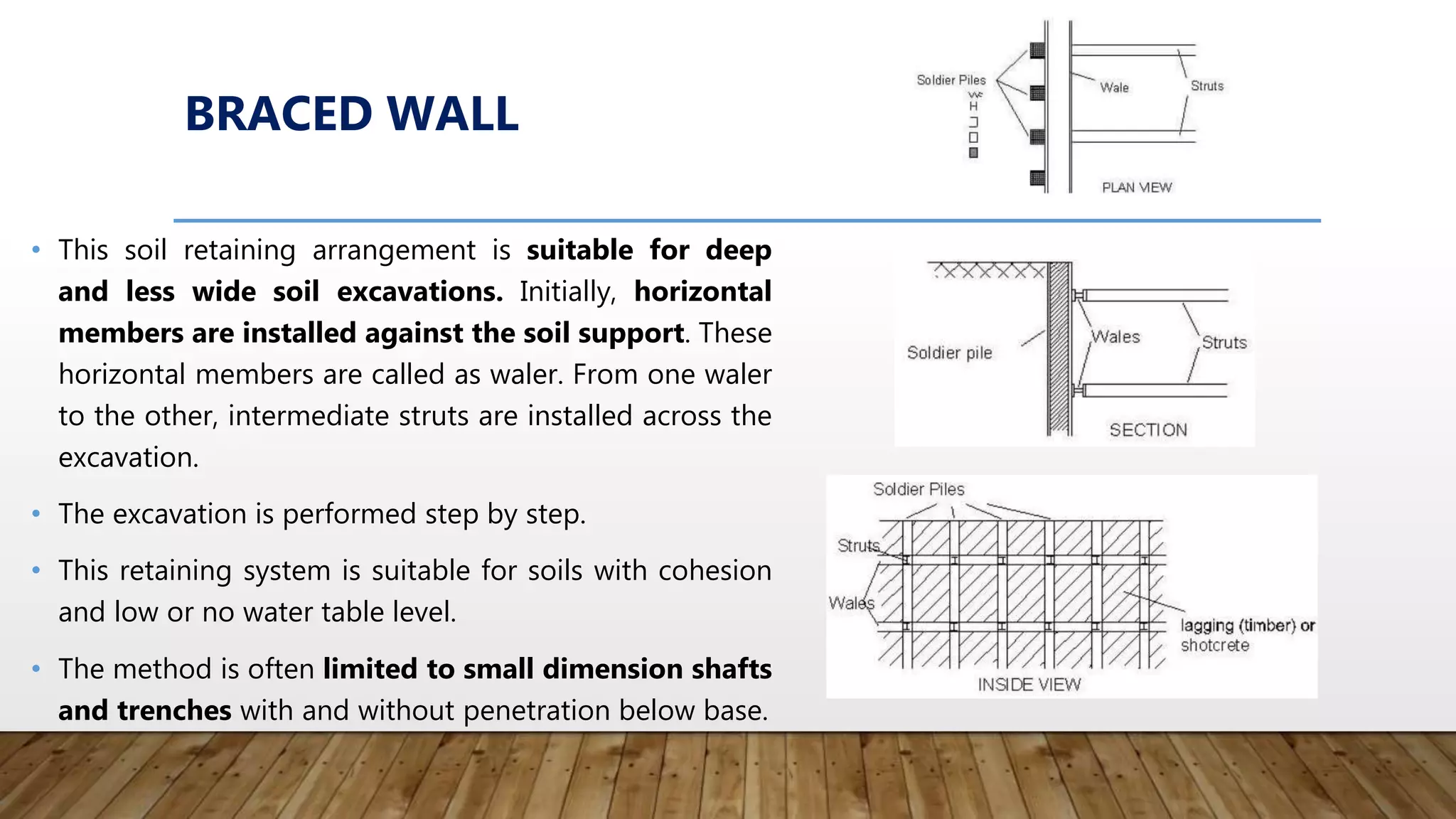 EXCAVATION FOR FOUNDATION - Methods & Temporary Earth Retaining ...