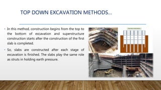 EXCAVATION FOR FOUNDATION - Methods & Temporary Earth Retaining ...