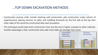 EXCAVATION FOR FOUNDATION - Methods & Temporary Earth Retaining ...