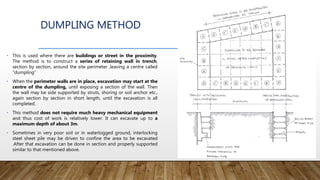 EXCAVATION FOR FOUNDATION - Methods & Temporary Earth Retaining ...