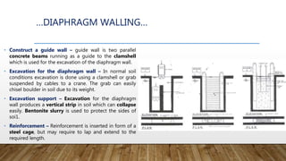 EXCAVATION FOR FOUNDATION - Methods & Temporary Earth Retaining ...