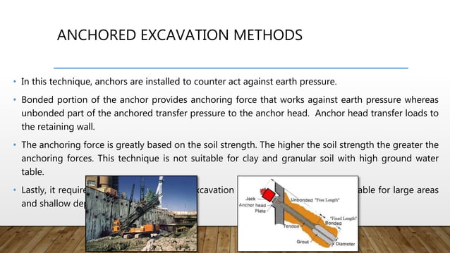EXCAVATION FOR FOUNDATION - Methods & Temporary Earth Retaining ...