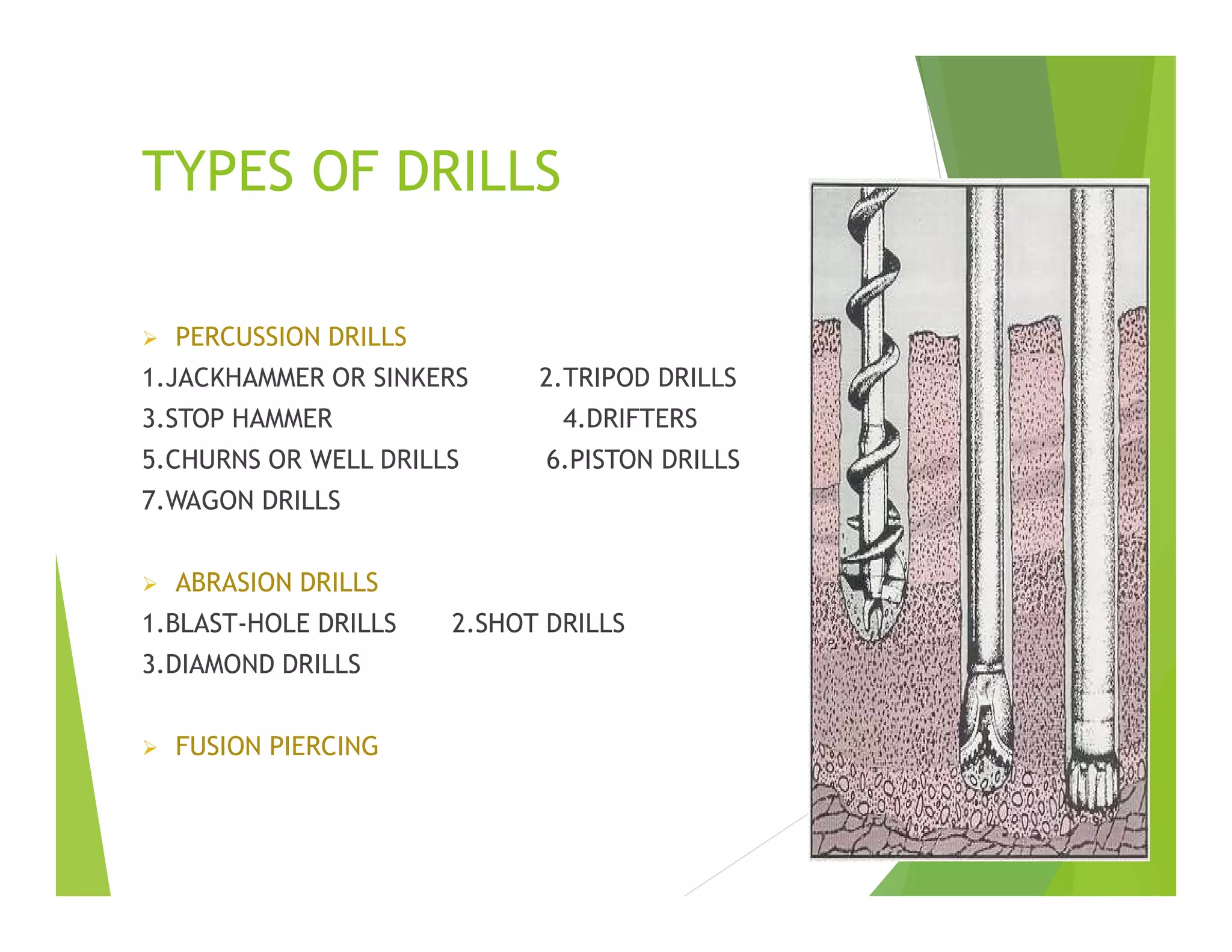 Excavation in hard rock | PDF