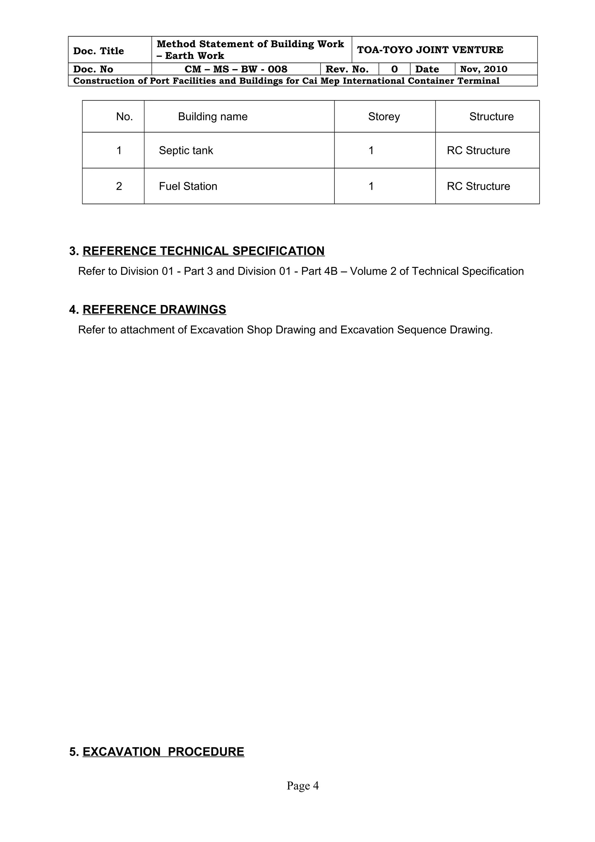 Excavation method rectified 13-11-2010 | DOC
