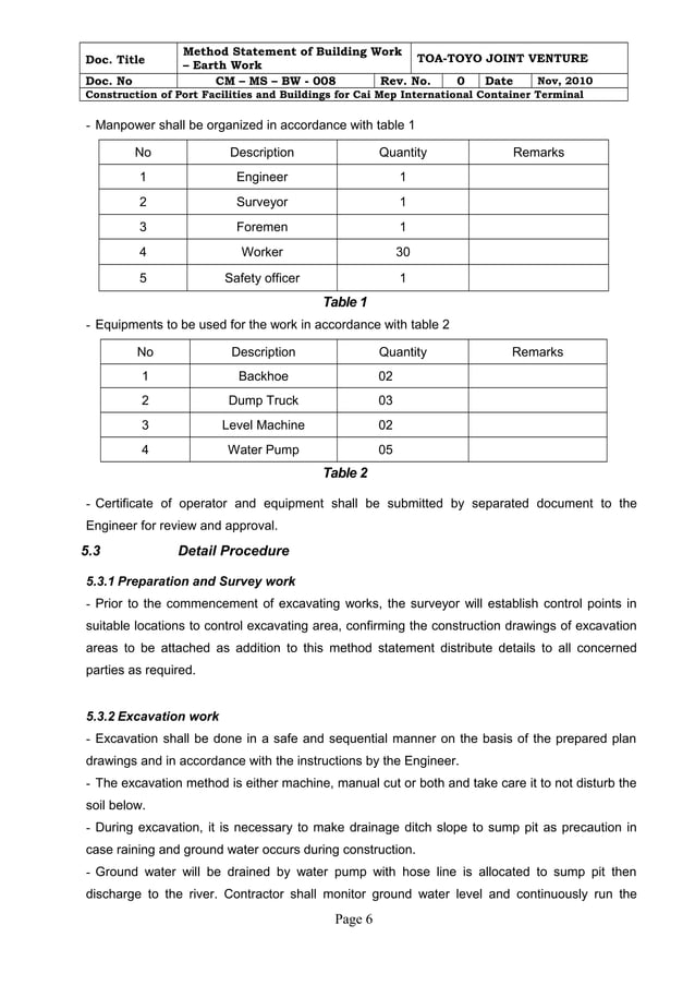 Excavation method rectified 13-11-2010 | DOC | Civil Engineering ...