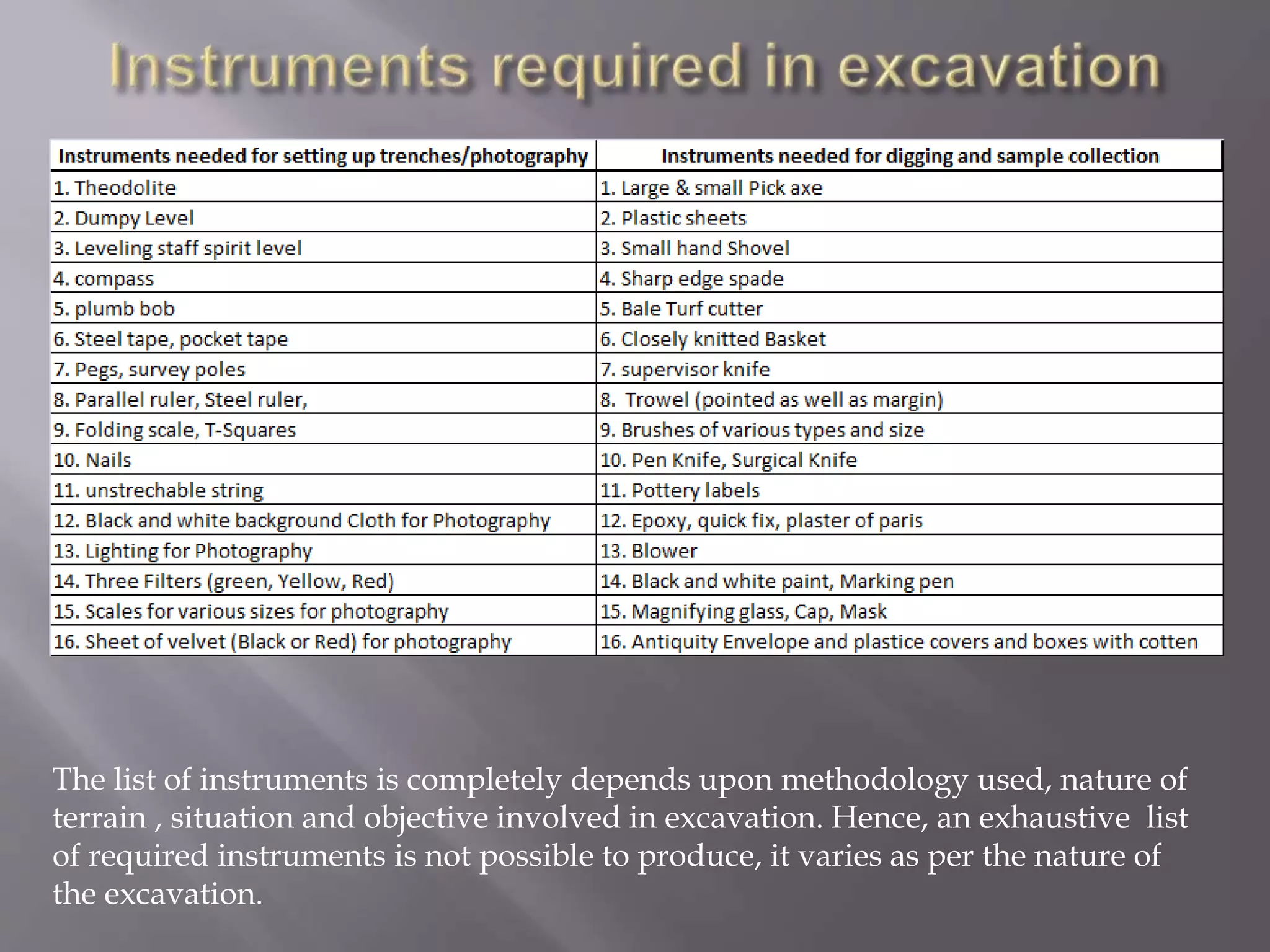 EXCAVATION METHODS AND ITS IMPORTANCE | PPTX
