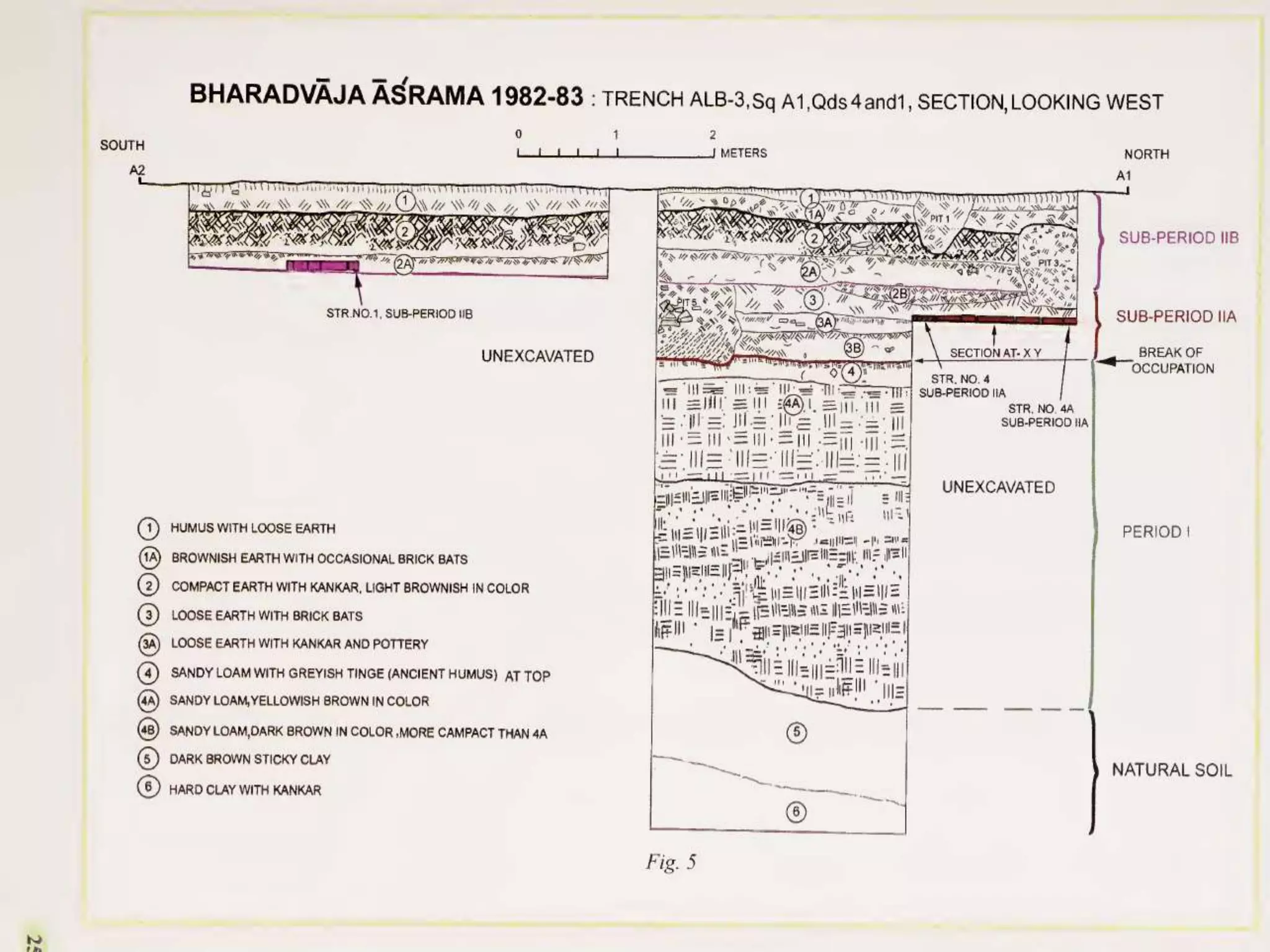 EXCAVATION METHODS AND ITS IMPORTANCE | PPTX