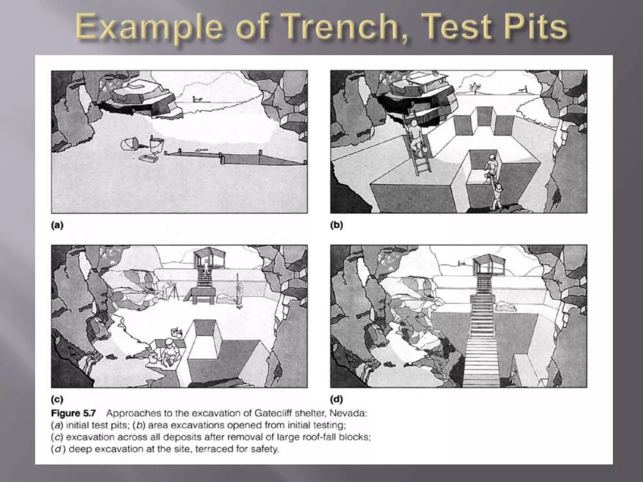 EXCAVATION METHODS AND ITS IMPORTANCE | PPTX