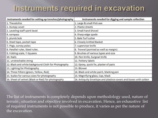 EXCAVATION METHODS AND ITS IMPORTANCE | PPTX | Historic Site and ...