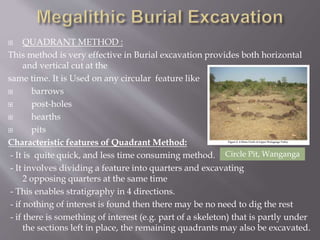 EXCAVATION METHODS AND ITS IMPORTANCE | PPTX